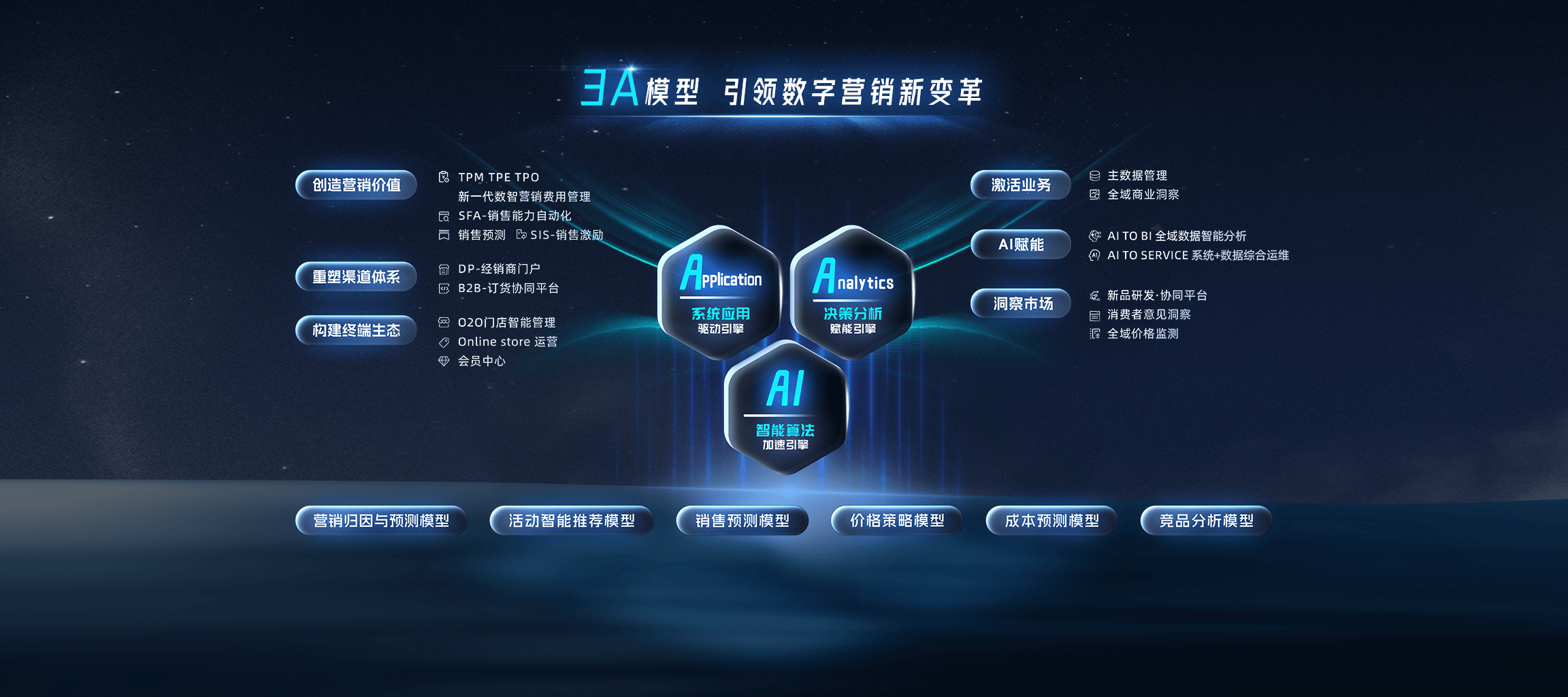 赛博威信息科技有限公司